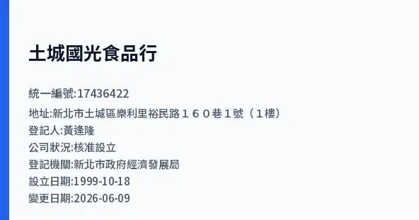 土城國光食品行的照片-統編 17436422(新北市) 公司登記資料與營業項目詳細圖表