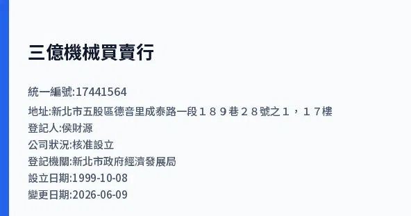 三億機械買賣行的照片-統編 17441564(新北市) 公司登記資料與營業項目詳細圖表