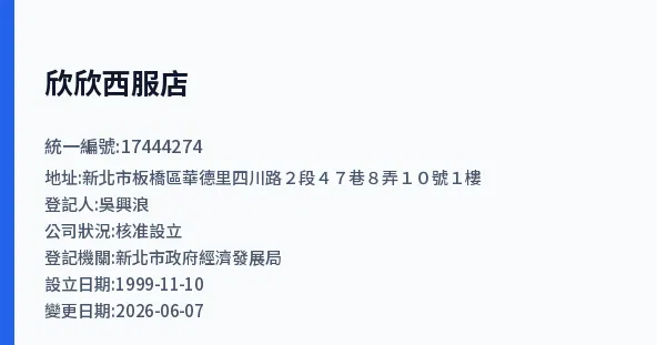 欣欣西服店的照片-統編 17444274(新北市) 公司登記資料與營業項目詳細圖表