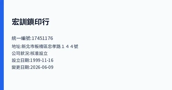 宏訓鎖印行的照片-統編 17451176(新北市) 公司登記資料與營業項目詳細圖表