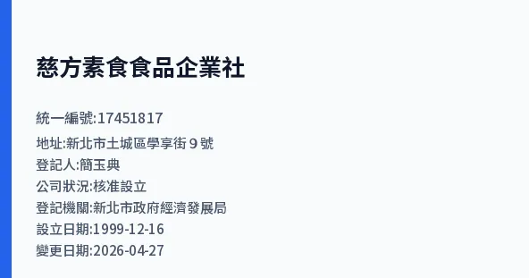 慈方素食食品企業社的照片-統編 17451817(新北市) 公司登記資料與營業項目詳細圖表