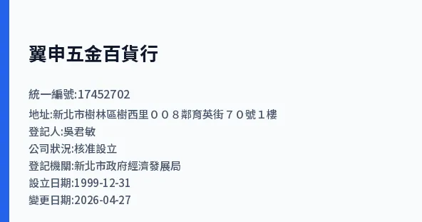 翼申五金百貨行的照片-統編 17452702(新北市) 公司登記資料與營業項目詳細圖表