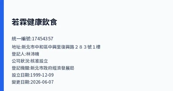 若霖健康飲食的照片-統編 17454357(新北市) 公司登記資料與營業項目詳細圖表