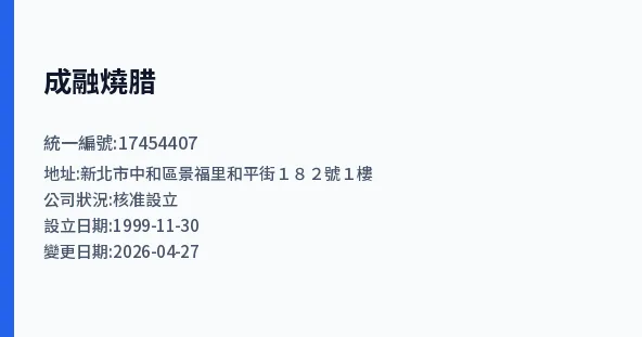 成融燒腊的照片-統編 17454407(新北市) 公司登記資料與營業項目詳細圖表