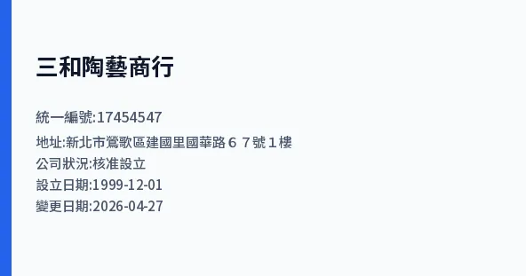 三和陶藝商行的照片-統編 17454547(新北市) 公司登記資料與營業項目詳細圖表