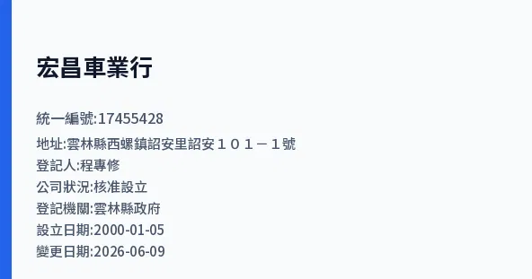 宏昌車業行的照片-統編 17455428(雲林縣) 公司登記資料與營業項目詳細圖表