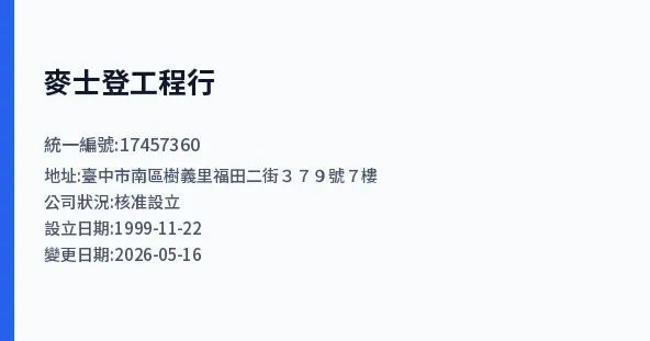 麥士登工程行的照片-統編 17457360(臺中市) 公司登記資料與營業項目詳細圖表
