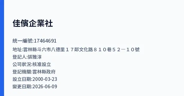 佳儐企業社的照片-統編 17464691(雲林縣) 公司登記資料與營業項目詳細圖表