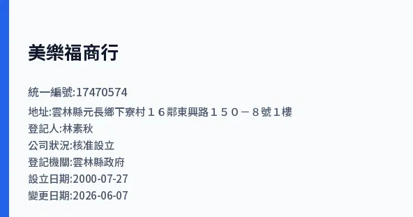美樂福商行的照片-統編 17470574(雲林縣) 公司登記資料與營業項目詳細圖表