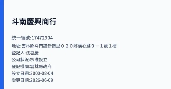 斗南慶興商行的照片-統編 17472904(雲林縣) 公司登記資料與營業項目詳細圖表