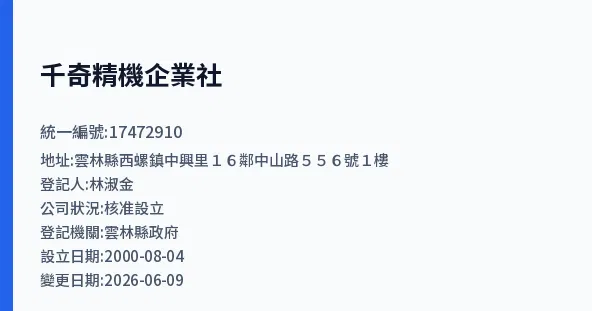 千奇精機企業社的照片-統編 17472910(雲林縣) 公司登記資料與營業項目詳細圖表