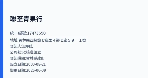 聯荃青果行的照片-統編 17473690(雲林縣) 公司登記資料與營業項目詳細圖表