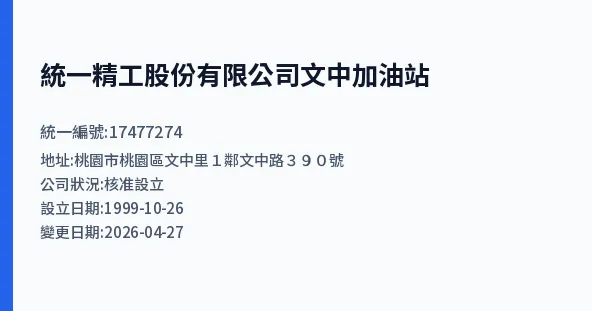 統一精工股份有限公司文中加油站的照片-統編 17477274(桃園市) 公司登記資料與營業項目詳細圖表