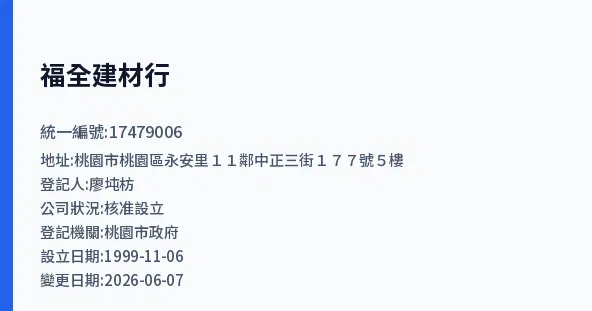 福全建材行的照片-統編 17479006(桃園市) 公司登記資料與營業項目詳細圖表
