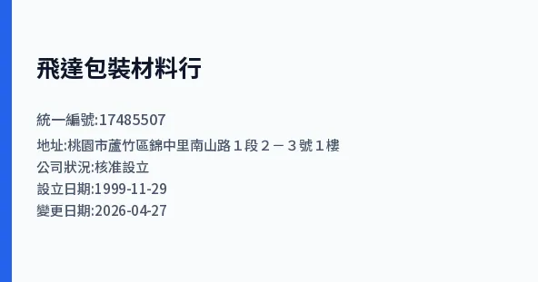 飛達包裝材料行的照片-統編 17485507(桃園市) 公司登記資料與營業項目詳細圖表