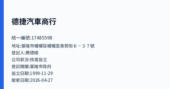 德捷汽車商行的照片-統編 17485598(基隆市) 公司登記資料與營業項目詳細圖表