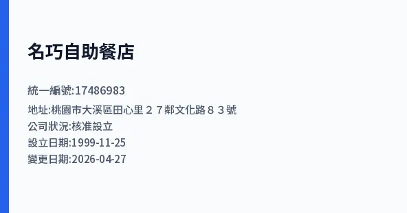 名巧自助餐店的照片-統編 17486983(桃園市) 公司登記資料與營業項目詳細圖表