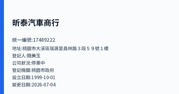 昕泰汽車商行的照片-統編 17489222(桃園市) 公司登記資料與營業項目詳細圖表