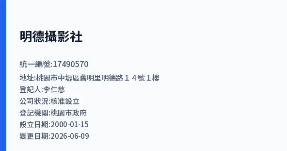明德攝影社的照片-統編 17490570(桃園市) 公司登記資料與營業項目詳細圖表