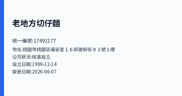 老地方切仔麵的照片-統編 17492177(桃園市) 公司登記資料與營業項目詳細圖表