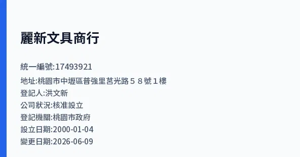 麗新文具商行的照片-統編 17493921(桃園市) 公司登記資料與營業項目詳細圖表