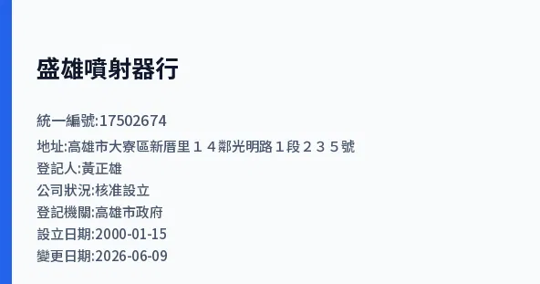 盛雄噴射器行的照片-統編 17502674(高雄市) 公司登記資料與營業項目詳細圖表