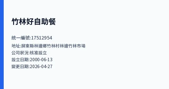 竹林好自助餐的照片-統編 17512954(屏東縣) 公司登記資料與營業項目詳細圖表