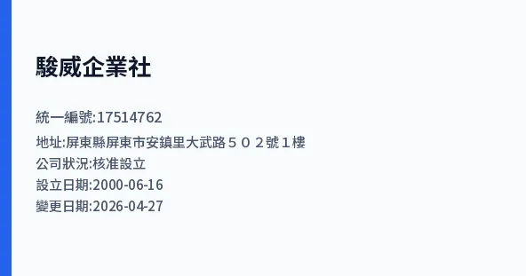 駿威企業社的照片-統編 17514762(屏東縣) 公司登記資料與營業項目詳細圖表