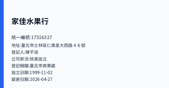 家佳水果行的照片-統編 17516327(臺北市) 公司登記資料與營業項目詳細圖表
