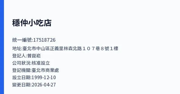 穩仲小吃店的照片-統編 17518726(臺北市) 公司登記資料與營業項目詳細圖表