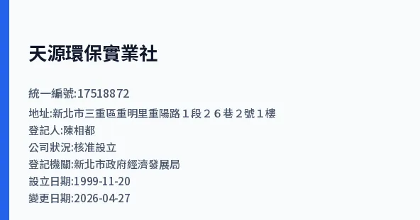 天源環保實業社的照片-統編 17518872(新北市) 公司登記資料與營業項目詳細圖表