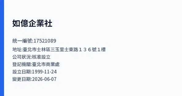 如億企業社的照片-統編 17521089(臺北市) 公司登記資料與營業項目詳細圖表