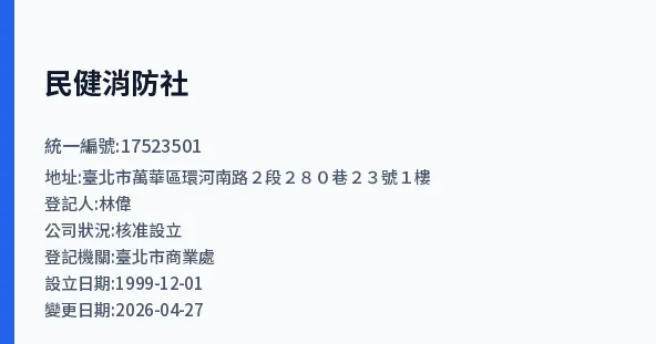 民健消防社的照片-統編 17523501(臺北市) 公司登記資料與營業項目詳細圖表