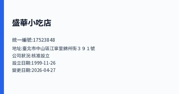 盛華小吃店的照片-統編 17523848(臺北市) 公司登記資料與營業項目詳細圖表
