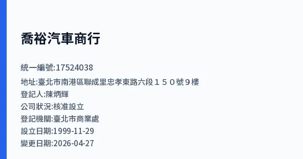喬裕汽車商行的照片-統編 17524038(臺北市) 公司登記資料與營業項目詳細圖表