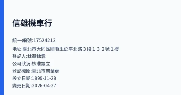 信雄機車行的照片-統編 17524213(臺北市) 公司登記資料與營業項目詳細圖表
