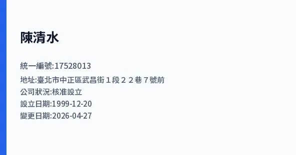 陳清水的照片-統編 17528013(臺北市) 公司登記資料與營業項目詳細圖表