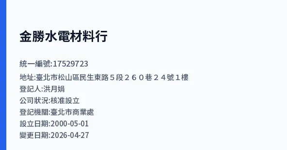 金勝水電材料行的照片-統編 17529723(臺北市) 公司登記資料與營業項目詳細圖表