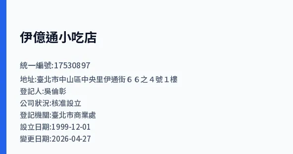 伊億通小吃店的照片-統編 17530897(臺北市) 公司登記資料與營業項目詳細圖表