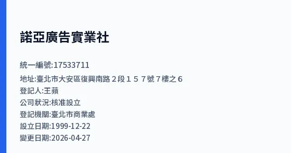 諾亞廣告實業社的照片-統編 17533711(臺北市) 公司登記資料與營業項目詳細圖表