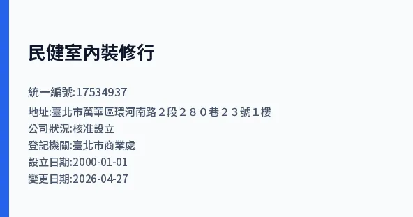 民健室內裝修行的照片-統編 17534937(臺北市) 公司登記資料與營業項目詳細圖表