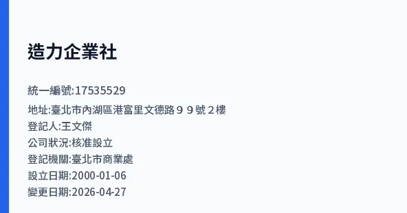 造力企業社的照片-統編 17535529(臺北市) 公司登記資料與營業項目詳細圖表