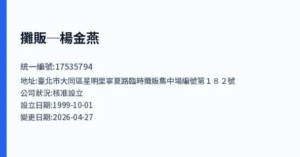攤販─楊金燕的照片-統編 17535794(臺北市) 公司登記資料與營業項目詳細圖表
