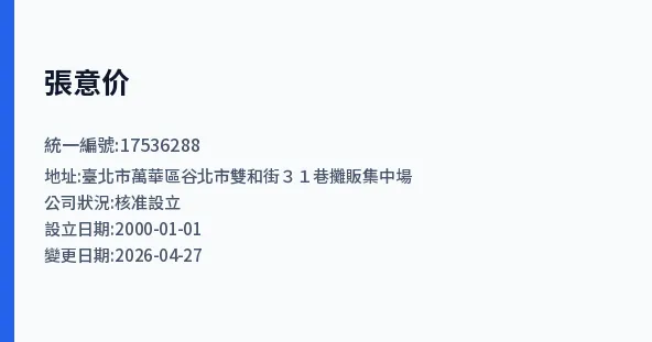 張意价的照片-統編 17536288(臺北市) 公司登記資料與營業項目詳細圖表
