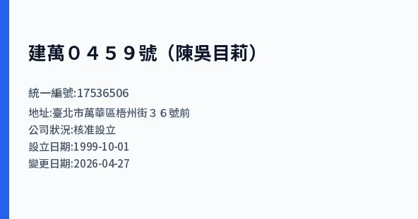 建萬0459號(陳吳目莉)的照片-統編 17536506(臺北市) 公司登記資料與營業項目詳細圖表