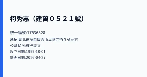 柯秀惠(建萬0521號)的照片-統編 17536528(臺北市) 公司登記資料與營業項目詳細圖表