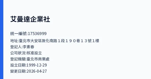 艾曼達企業社的照片-統編 17536999(臺北市) 公司登記資料與營業項目詳細圖表