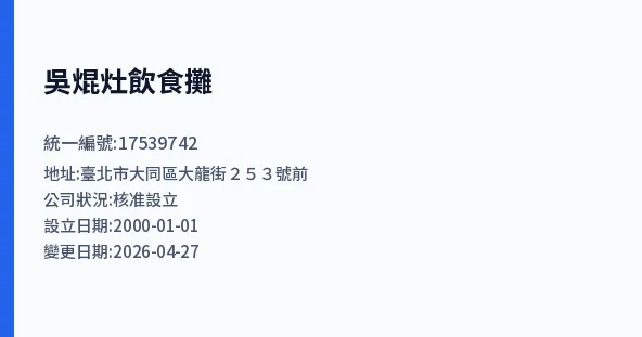 吳焜灶飲食攤的照片-統編 17539742(臺北市) 公司登記資料與營業項目詳細圖表