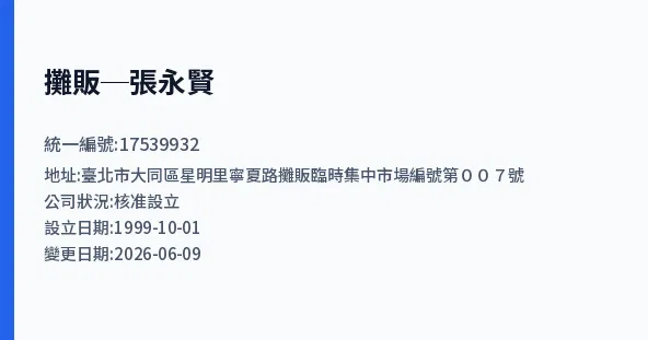 攤販─張永賢的照片-統編 17539932(臺北市) 公司登記資料與營業項目詳細圖表