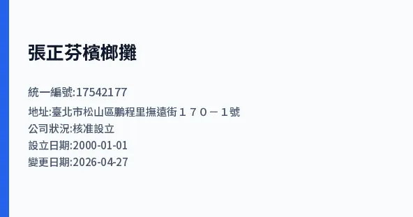 張正芬檳榔攤的照片-統編 17542177(臺北市) 公司登記資料與營業項目詳細圖表